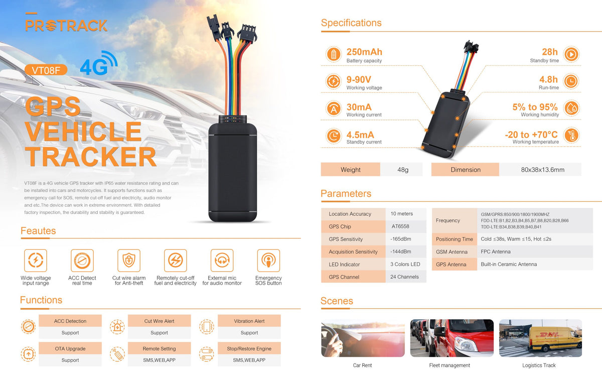 VT08F DIY 4G Lte GPS Live Web Based and Mobile App Vehicle Tracker | Electromann SA