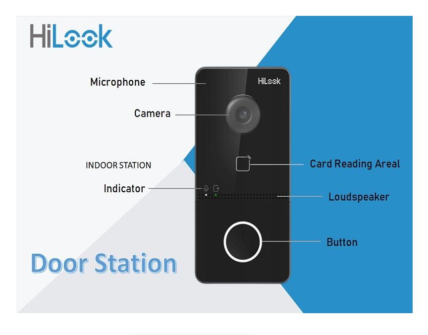 HILOOK IP Video Intercom Kit - VI-K43P | Electromann SA