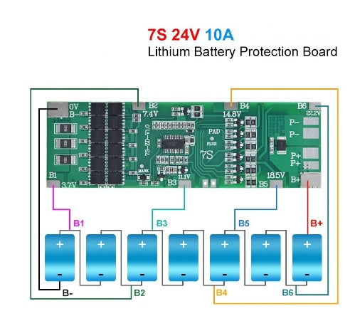 BMS 7S 24V 10A Li-ion 18650 Battery Charge Board | Electromann SA