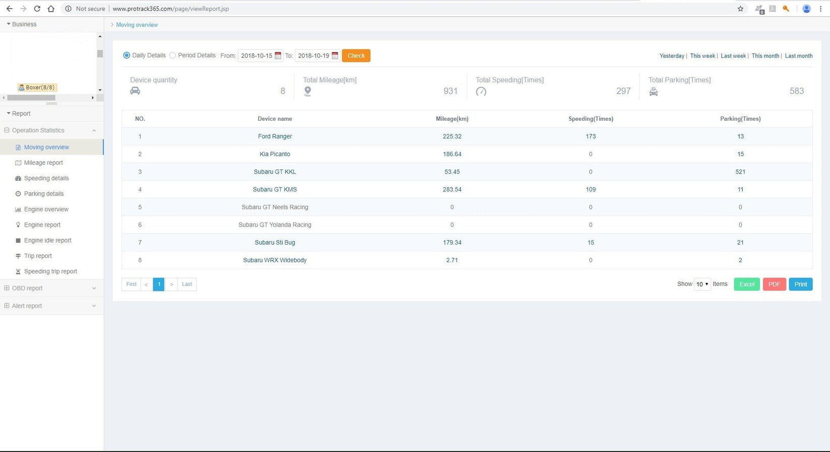 Protrack 365 DIY Live Web and Mobile Phone Based GPS Tracking Platform ...